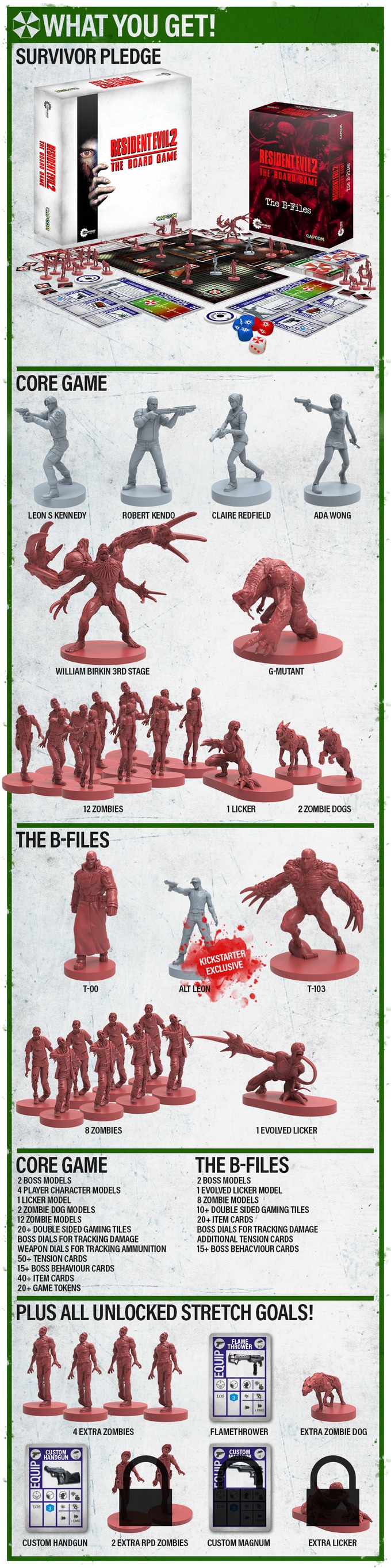 RE2 BG desbloqueáveis - REVIL