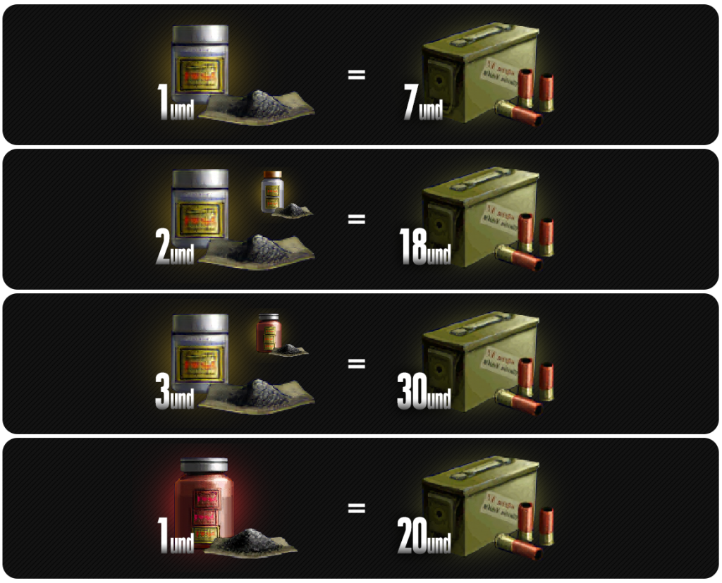 Resident Evil 3 - Dicas - REVIL