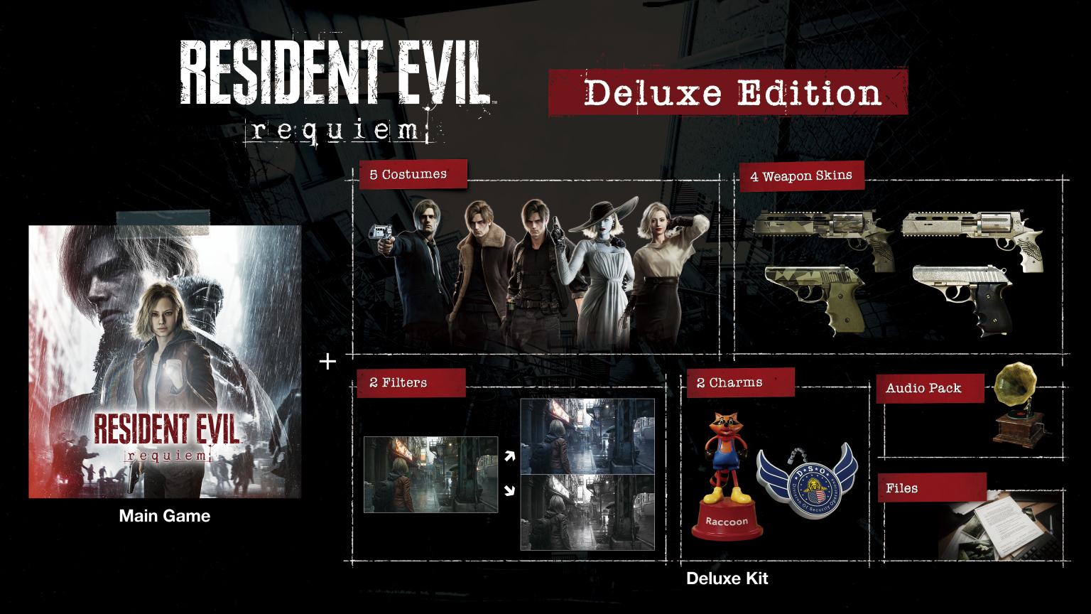 Resident_Evil_Requiem_-_Deluxe_Edition - REVIL